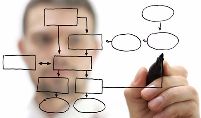 Controles de usuario en WPF – wakicode